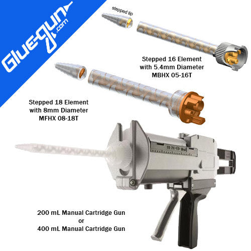 Corian Adhesive Applicator Solid Surface Adhesives, Applicator Guns